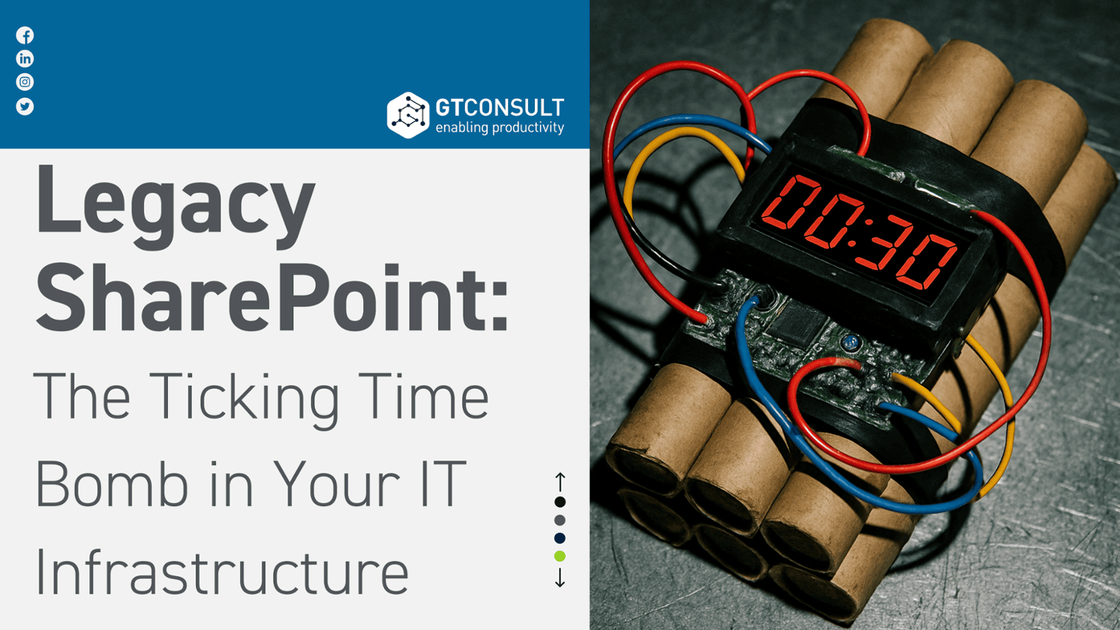 Legacy SharePoint: The Ticking Time Bomb in Your IT Infrastructure ...