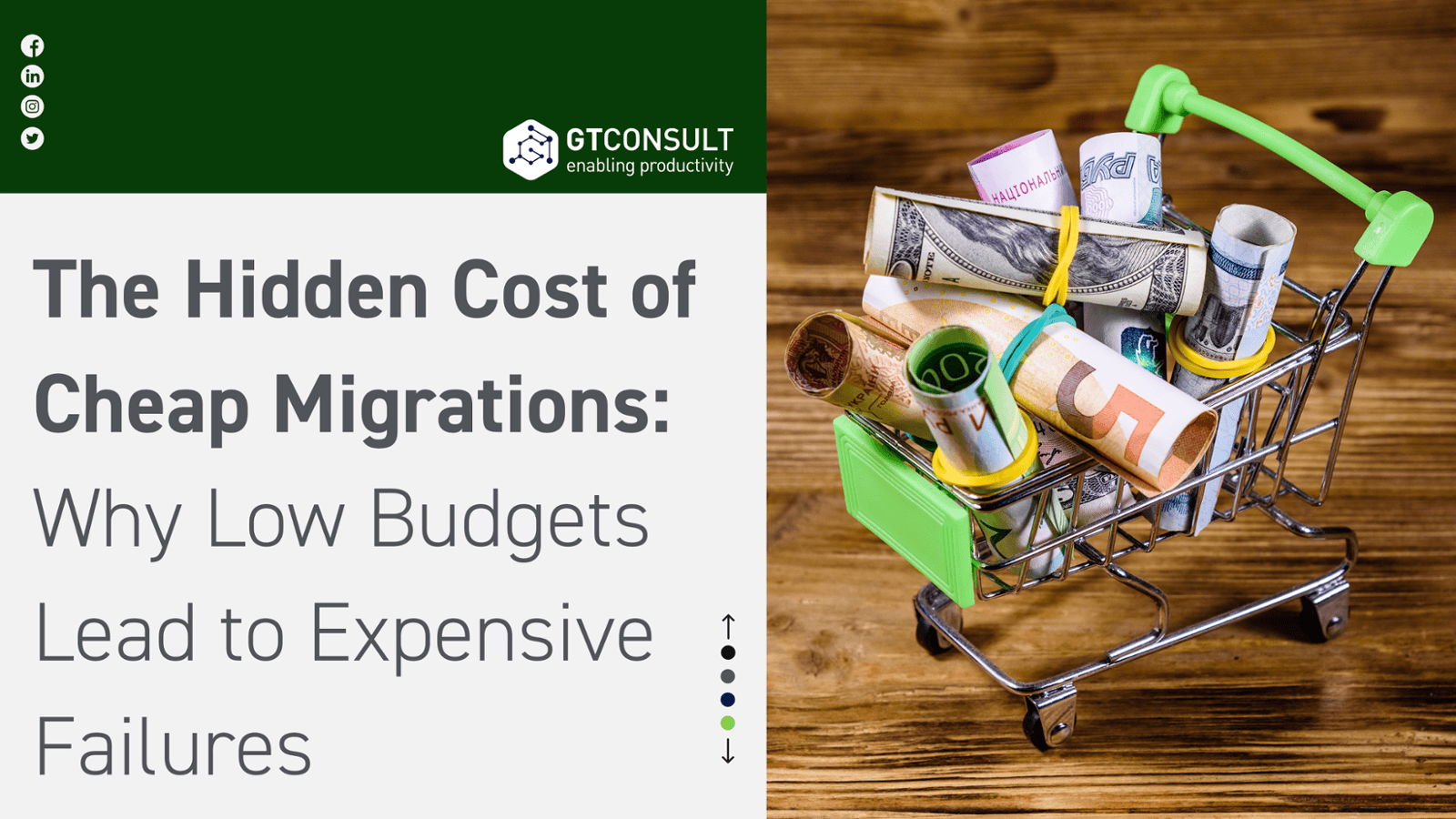 The Hidden Cost of Cheap Migrations: Why Low Budgets Lead to Expensive ...